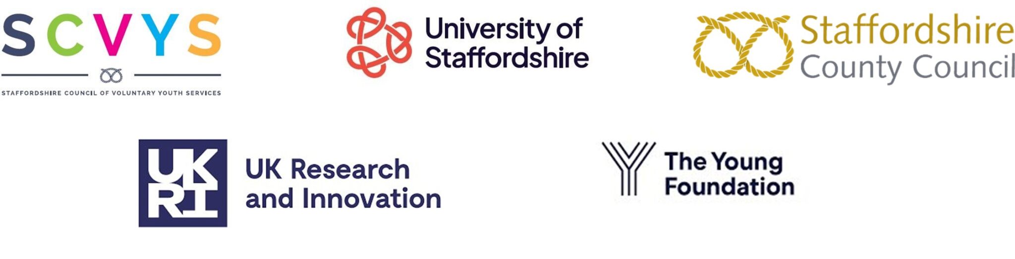 Know Your Place - SCVYS Staffordshire Council of Voluntary Youth Services